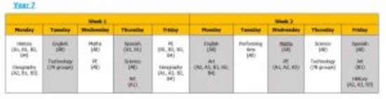 Oak Academy - Homework